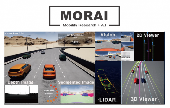 네이버 D2SF, 자율주행•AI 스타트업 2곳에 투자 - IT News